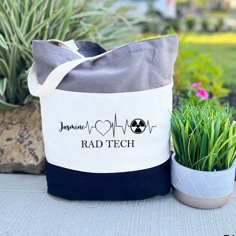 Radiology Gifts - 60+ Gift Ideas for 2025