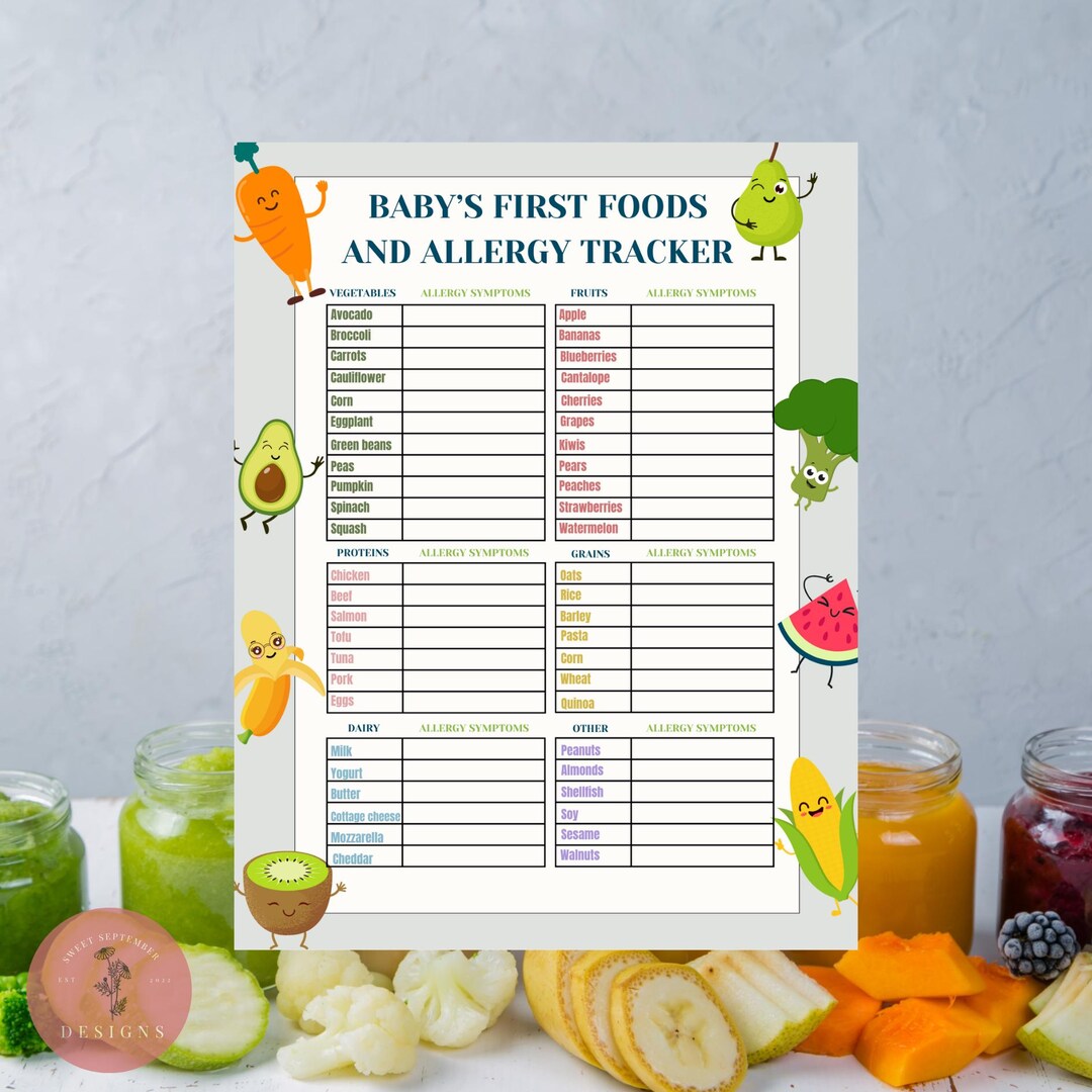 Baby Food & Allergy Tracker: Printable Canva Template (PDF Included - Etsy