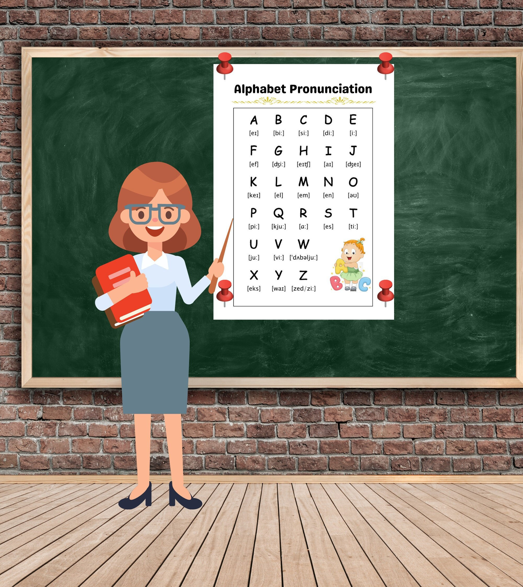 English Alphabet Pronunciation Chart