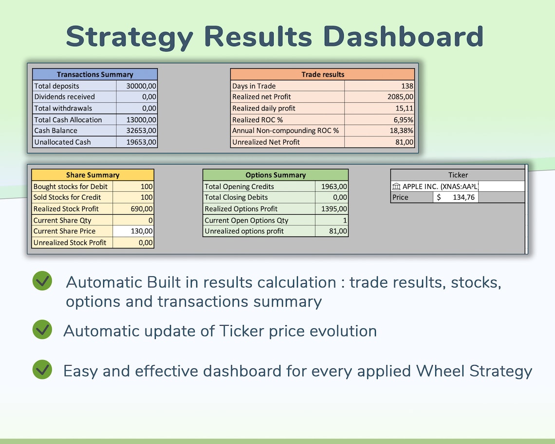 Trading Options Wheel Strategy Spreadsheet Excel and Google - Etsy