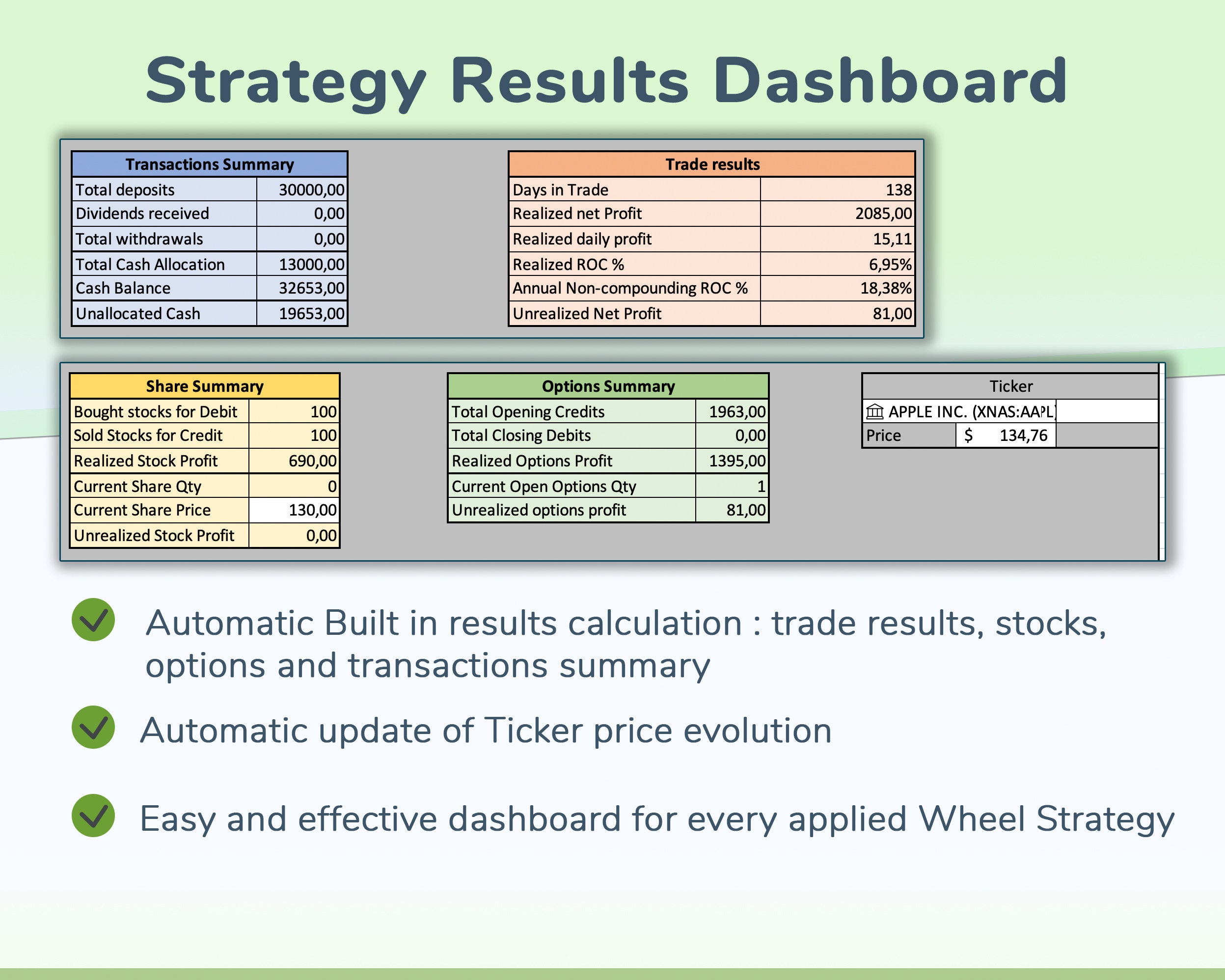 Trading Options Wheel Strategy Spreadsheet Excel and Google - Etsy