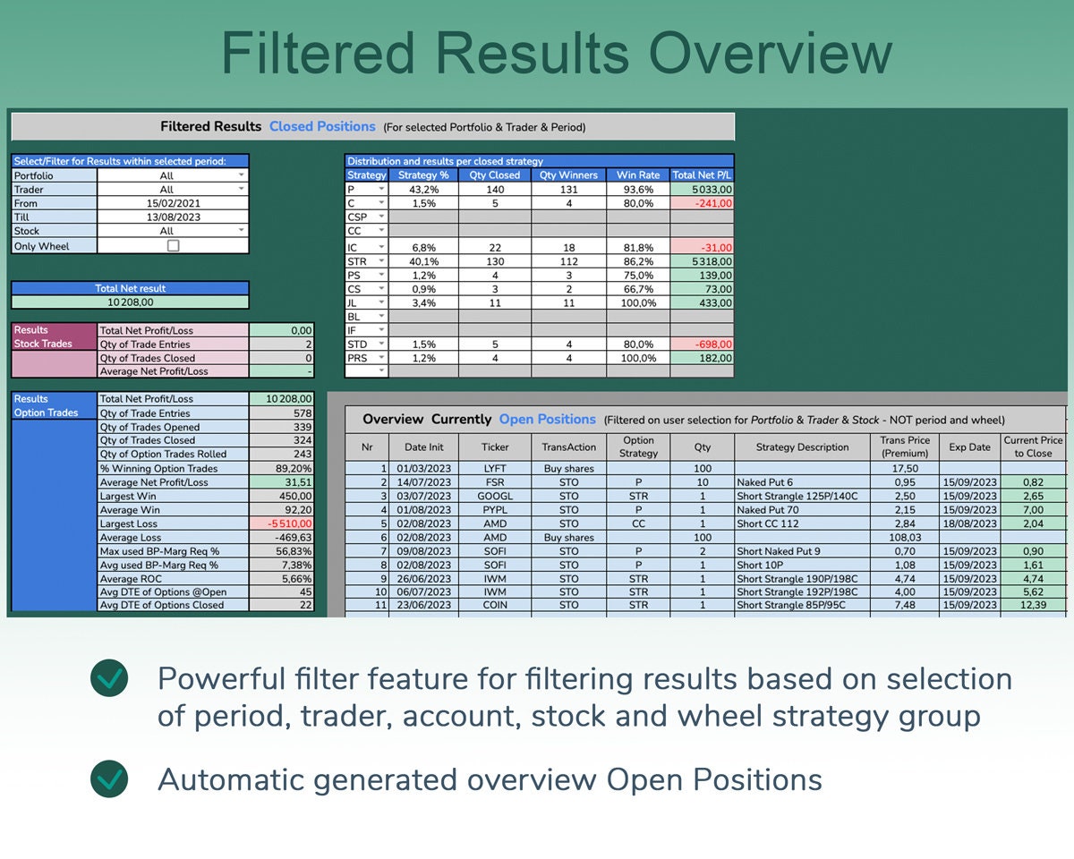 Trading Options Stocks Journal Investment Tracker Spreadsheet Google ...