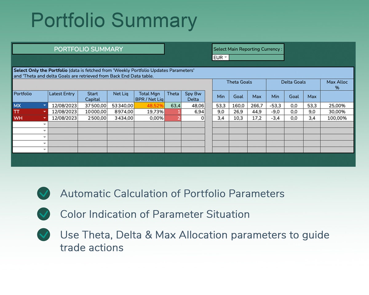 Trading Options Stocks Journal Investment Tracker Spreadsheet Google ...
