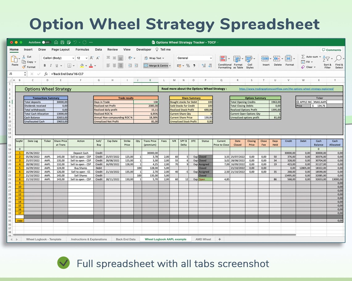 Trading Options Wheel Strategy Spreadsheet Excel and Google - Etsy