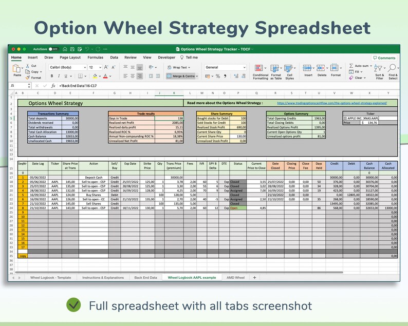 2023 Trading Options Wheel Strategy Spreadsheet Automated - Etsy