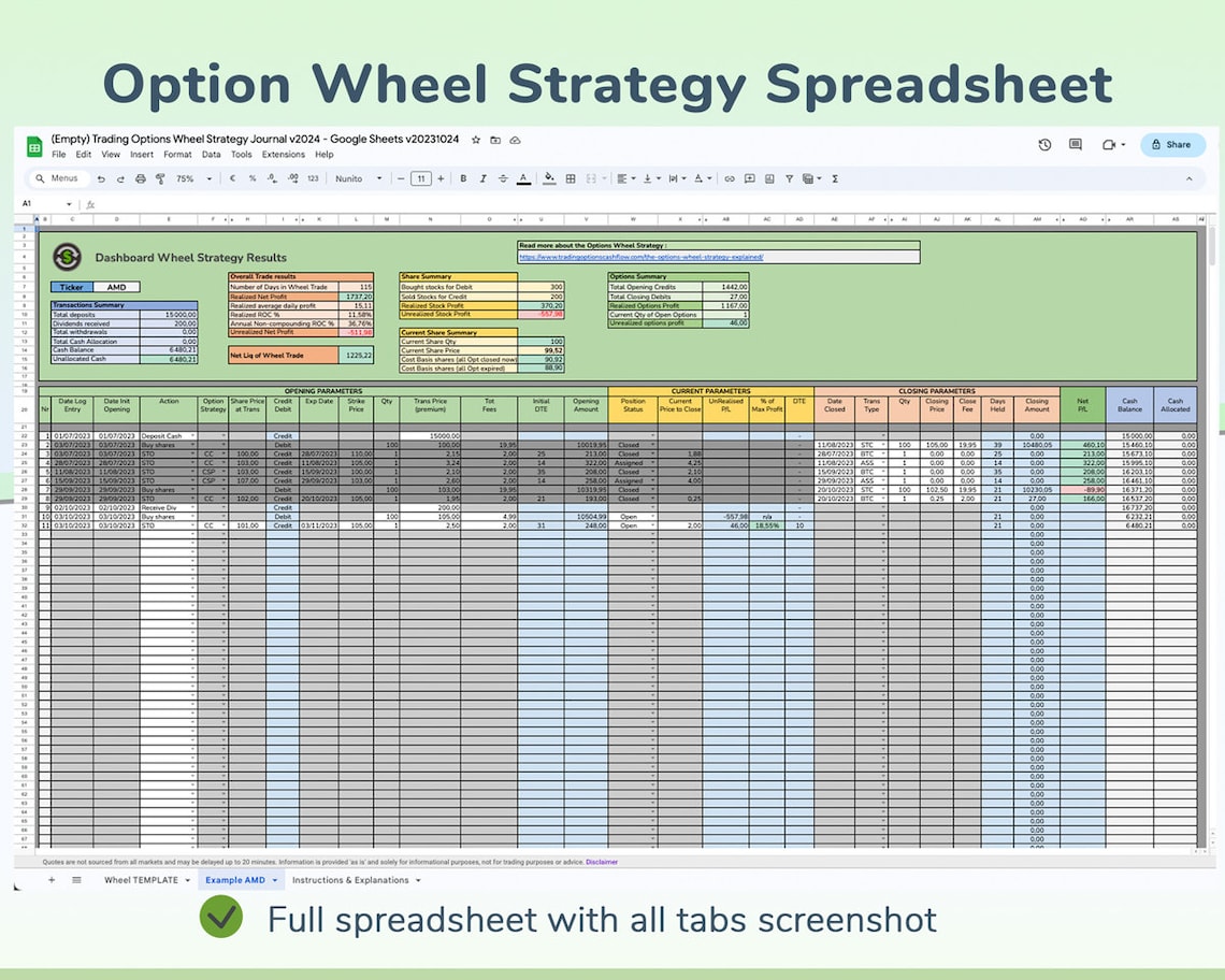 Trading Options Wheel Strategy Spreadsheet - Excel and Google Sheets - Automated Parameter ...