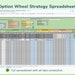 Trading Options Wheel Strategy Spreadsheet - Excel and Google Sheets ...