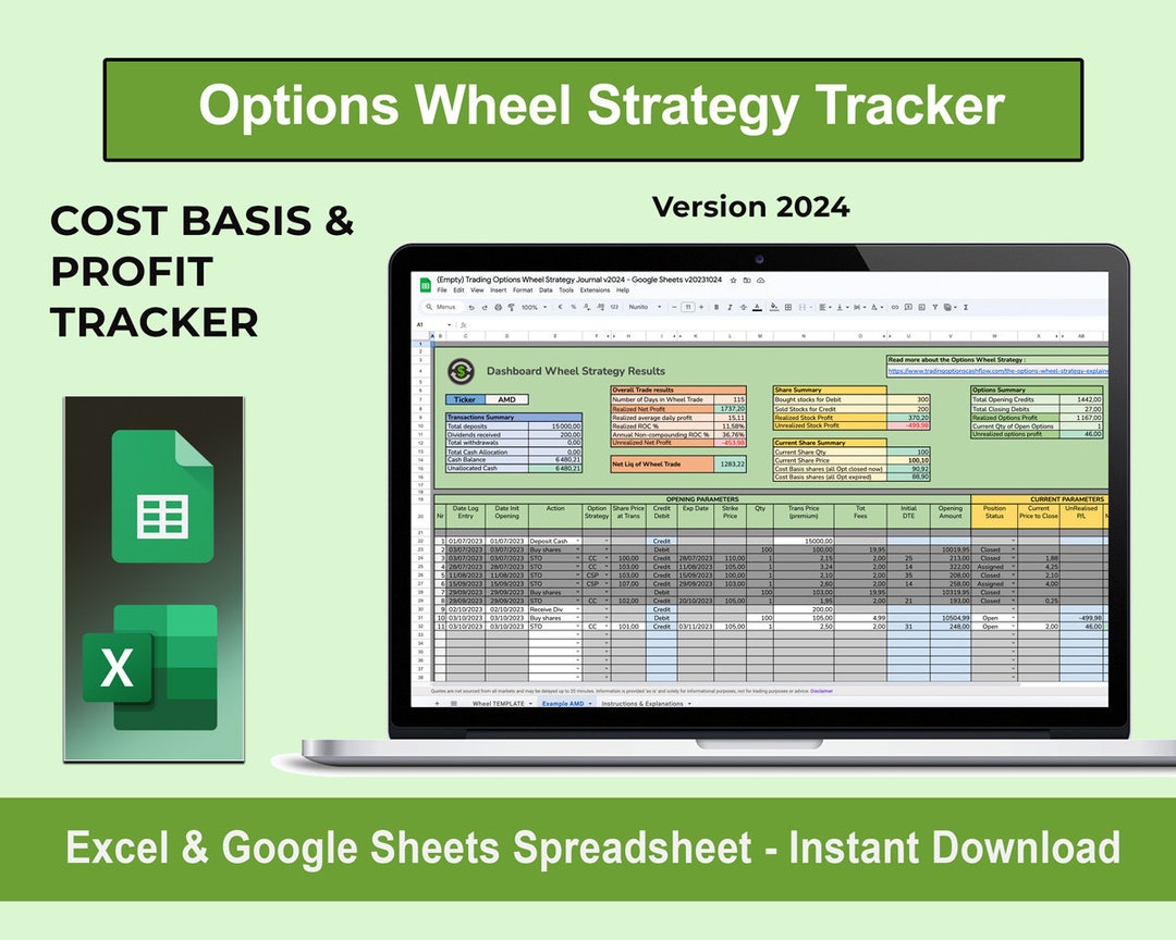 Trading Options Wheel Strategy Spreadsheet - Excel and Google Sheets ...