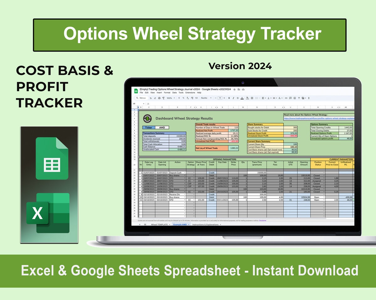 Trading Options Wheel Strategy Spreadsheet - Excel and Google Sheets ...