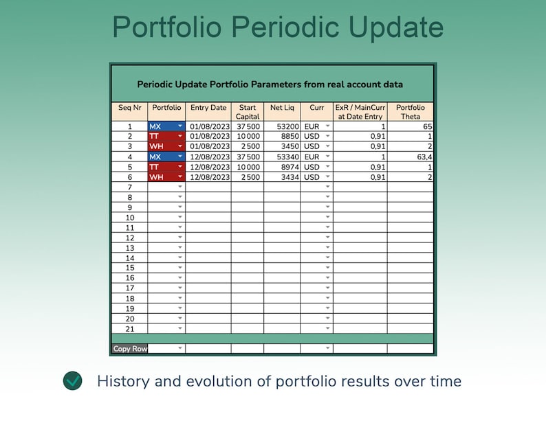 Trading Options Stocks Journal Investment Tracker Spreadsheet Google ...