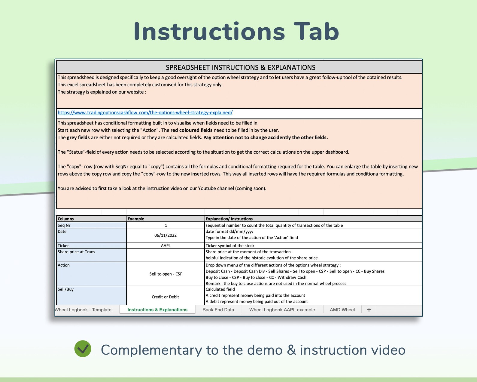 Trading Options Wheel Strategy Spreadsheet Excel and Google - Etsy