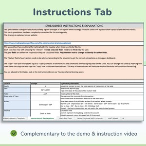 Trading Options Wheel Strategy Spreadsheet Excel and Google - Etsy