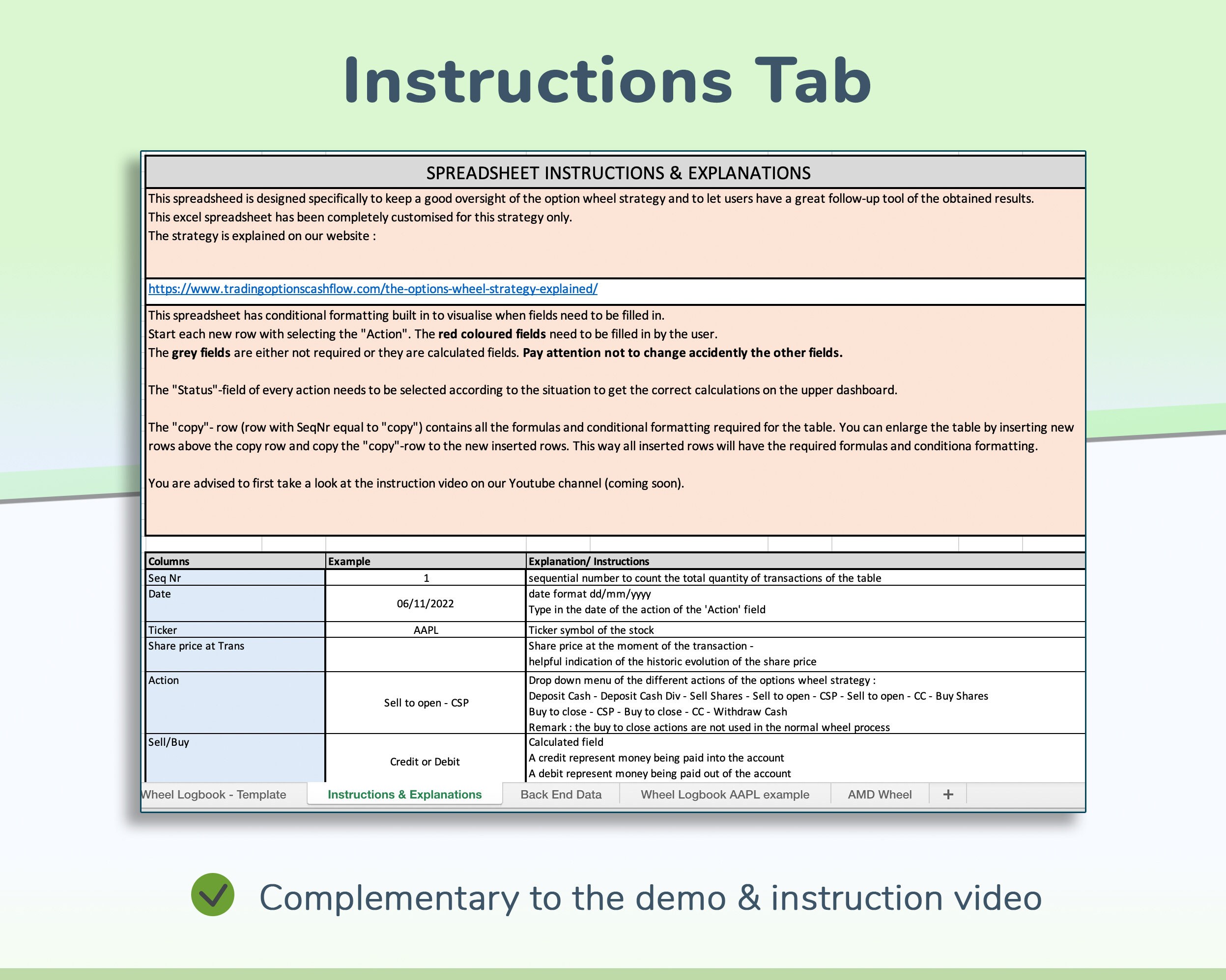 Trading Options Wheel Strategy Spreadsheet Excel and Google - Etsy