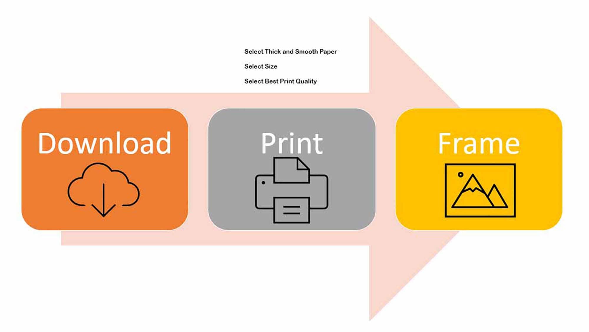 Peacock Preppy Classroom Gym Handmade Decor Wall Art Print, Cute ...