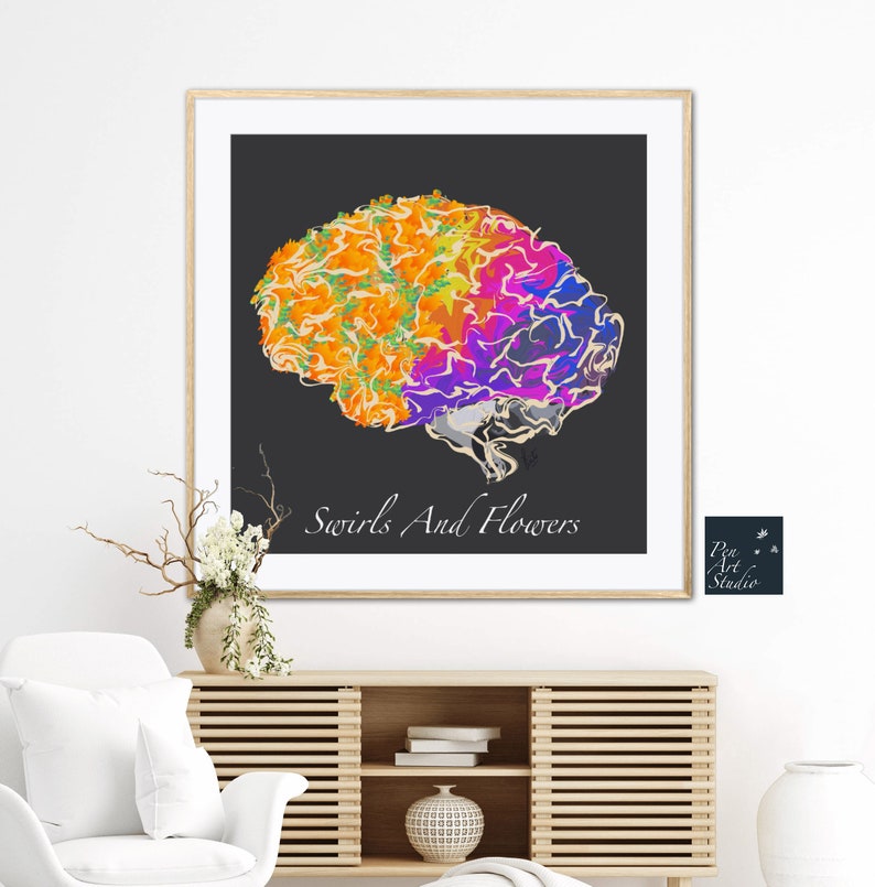 Inclusive Neurodiversity Extra Large Wall Art Therapy Office Decor for ...