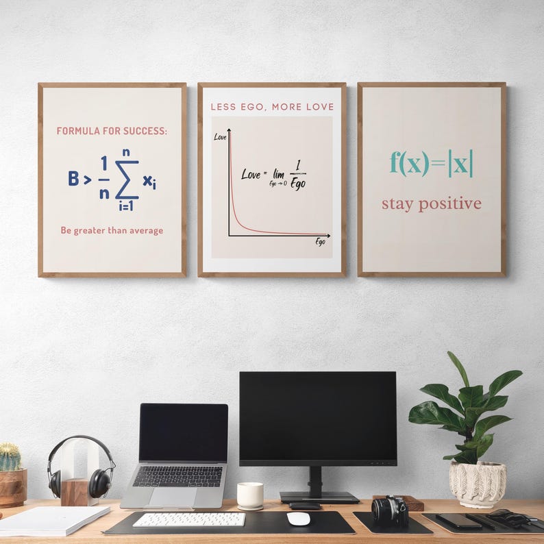 Inspirational Math Formulas Prints, Motivational Wall Arts, STEM ...