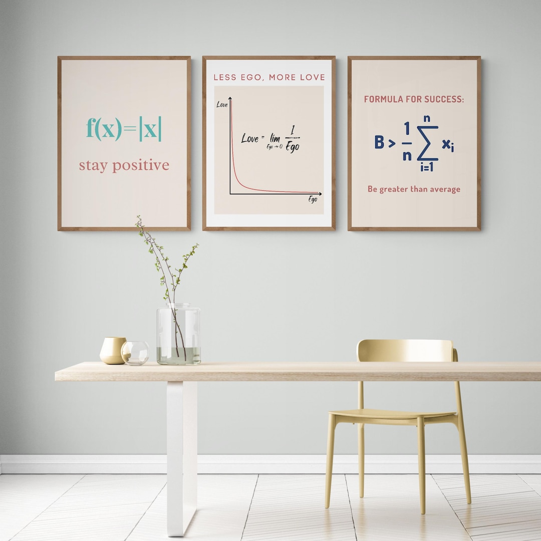 Inspirational Math Formulas Prints, Motivational Wall Arts, STEM ...