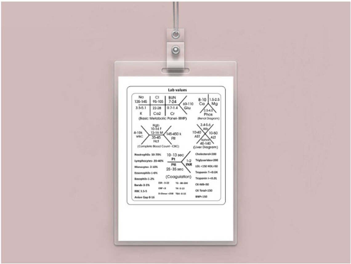 Your Comprehensive Guide to Normal Lab Values: Lab Value Sticker for ...