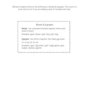 Orton Gillingham Based: Scope & Sequence Workbook 1 - Etsy