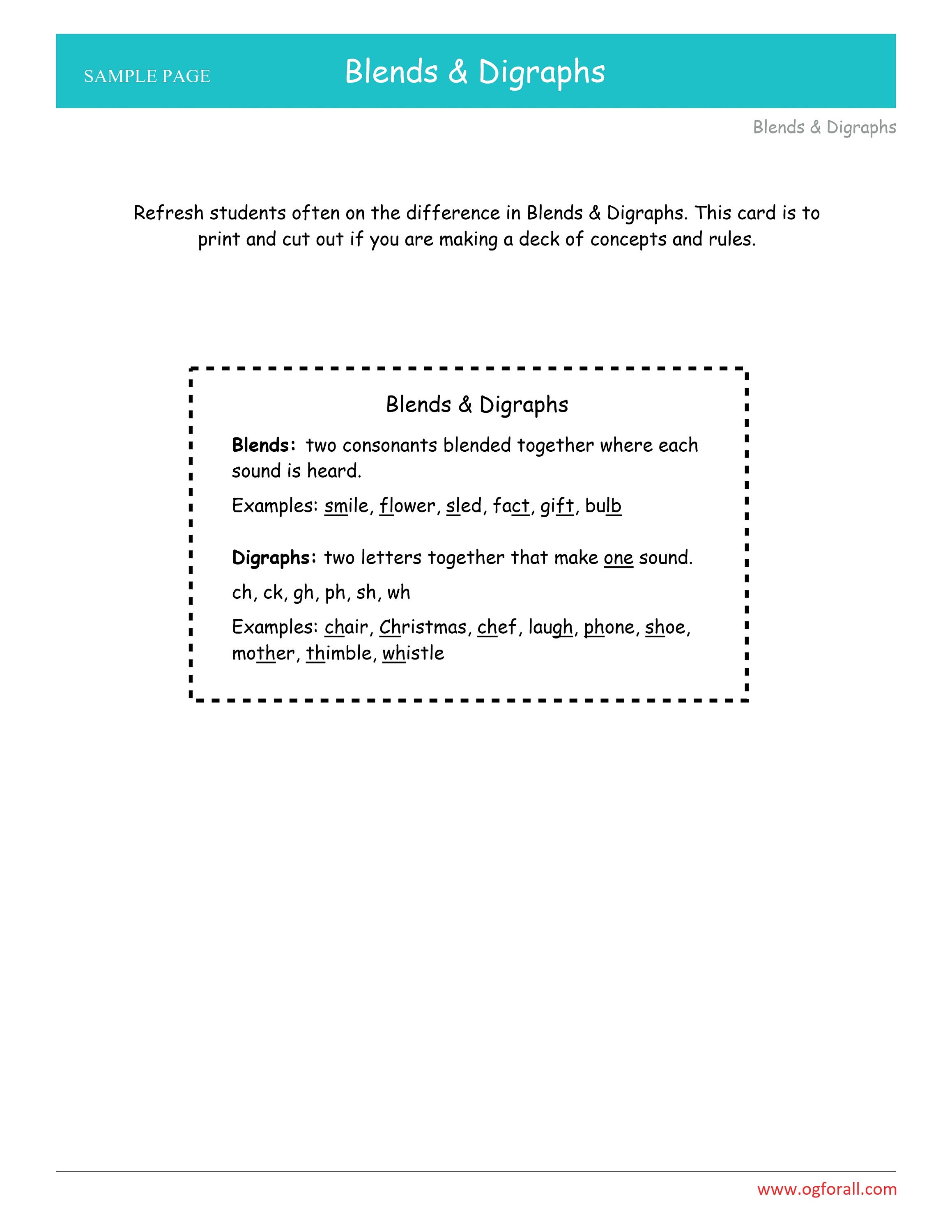 Orton Gillingham Based: Scope & Sequence Workbook 1 - Etsy