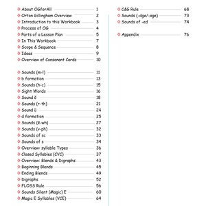 Orton Gillingham Based: Scope & Sequence Workbook 1 - Etsy