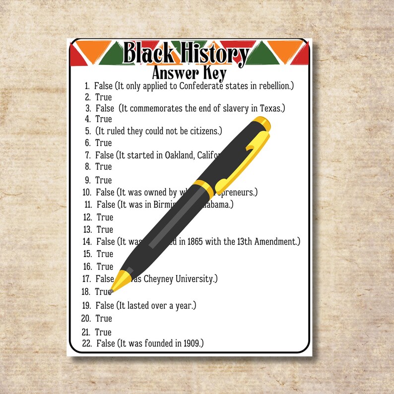 Black History Month Trivia Game, Black History Month Quiz, African ...