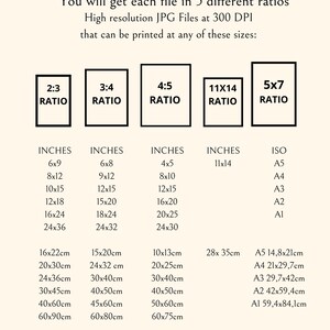 4 Educational Posters Classroom Posters Childrens Room Decor Learning ...