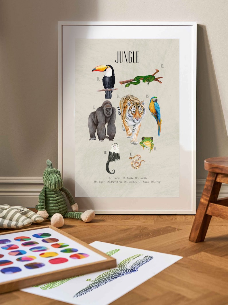 Animal Habitat Educational Posters, Set of 4 (digital Download) - Etsy