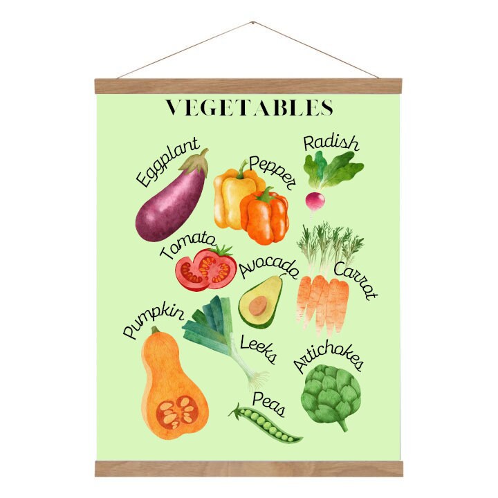 Set of 2 Educational Printable Posters Vegetables and Fruit - Etsy