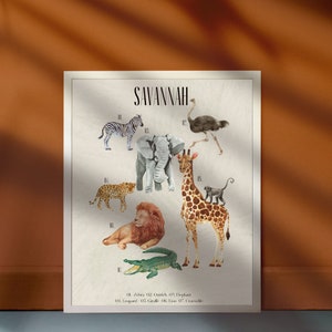 4 Educational Posters Classroom Posters Childrens Room Decor Learning ...