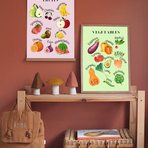 Set of 2 Educational Printable Posters Vegetables and Fruit - Etsy