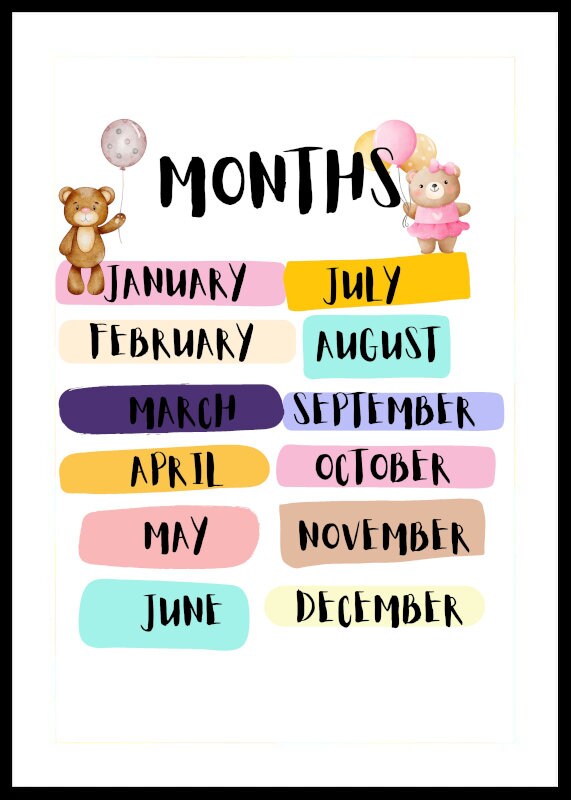 Educational Posters Classroom Posters Childrens Room Decor - Etsy