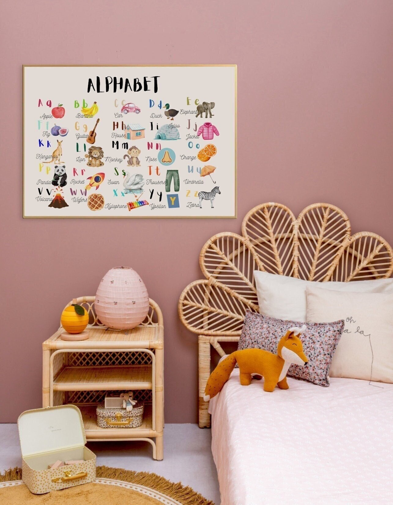 ALPHABET Educational Posters Classroom Posters Childrens Room Decor ...