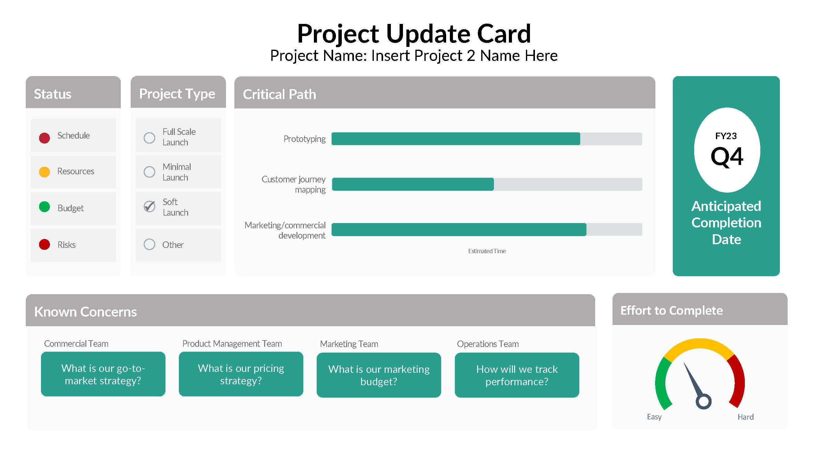 Project Update Presentation Template for Powerpoint Instant Download ...
