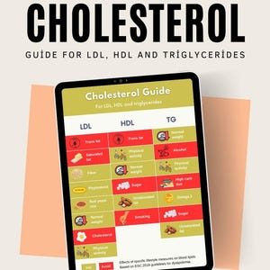 Cholesterol Guide – LDL, HDL & Triglyceride Info Sheet - Etsy