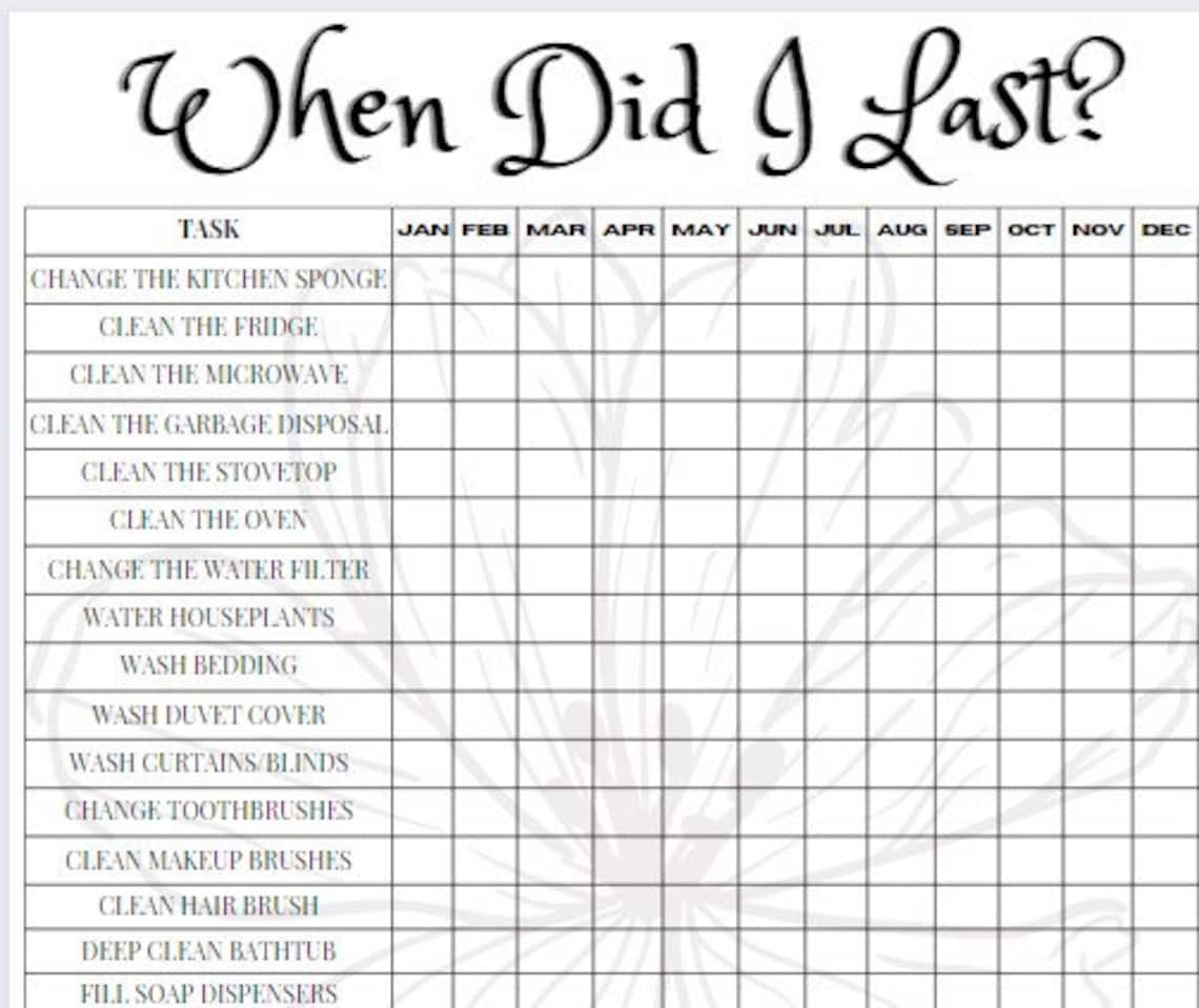 When Did I Last? - Etsy