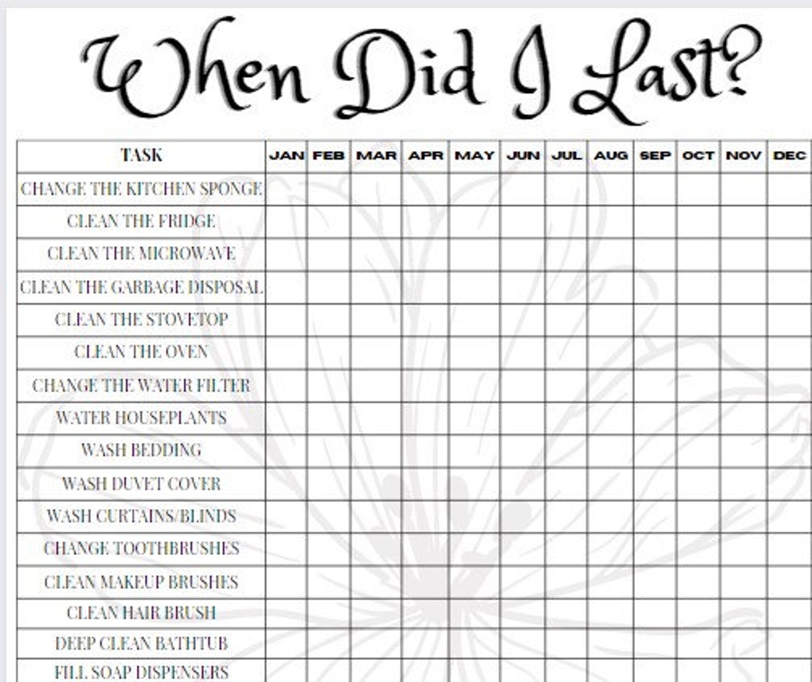 When Did I Last? - Etsy