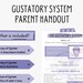 Parent Education Interoceptive System Occupational Therapy Sensory ...