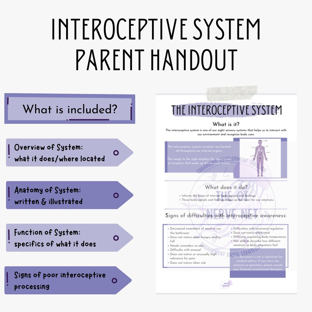 Parent Education | Interoceptive System | Occupational Therapy ...