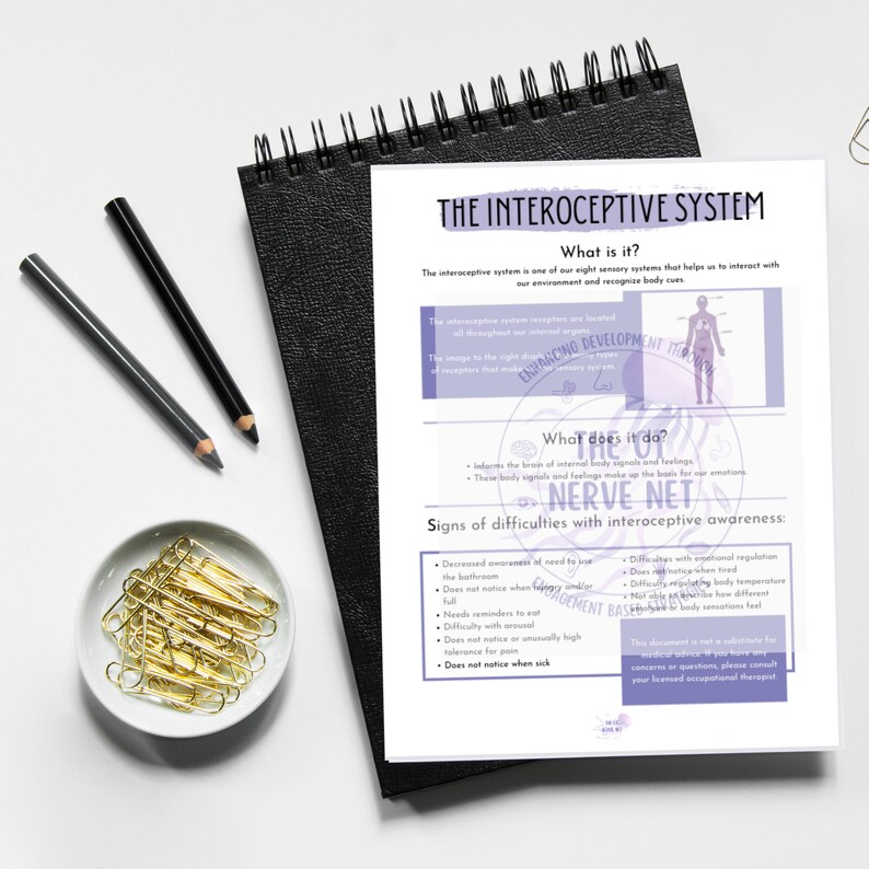 Parent Education | Interoceptive System | Occupational Therapy ...