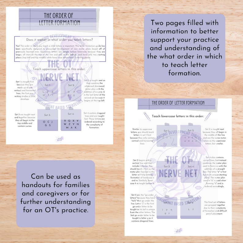 Letter Formation Parent Education Occupational Therapy Handwriting ...