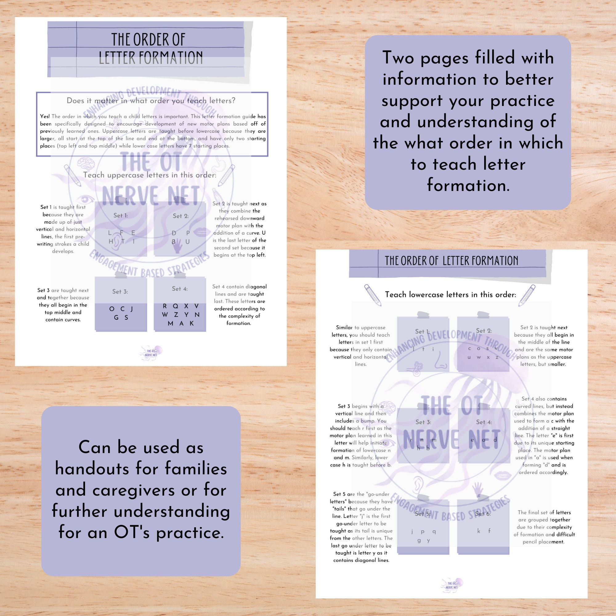 Letter Formation Parent Education Occupational Therapy Handwriting ...