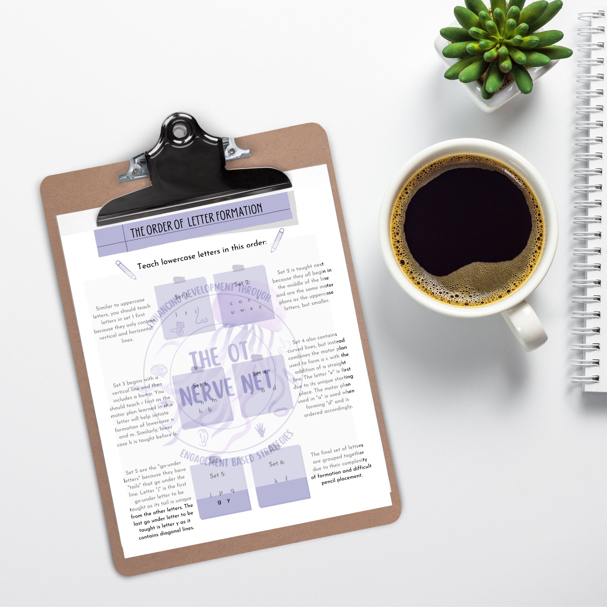 Letter Formation Parent Education Occupational Therapy Handwriting ...