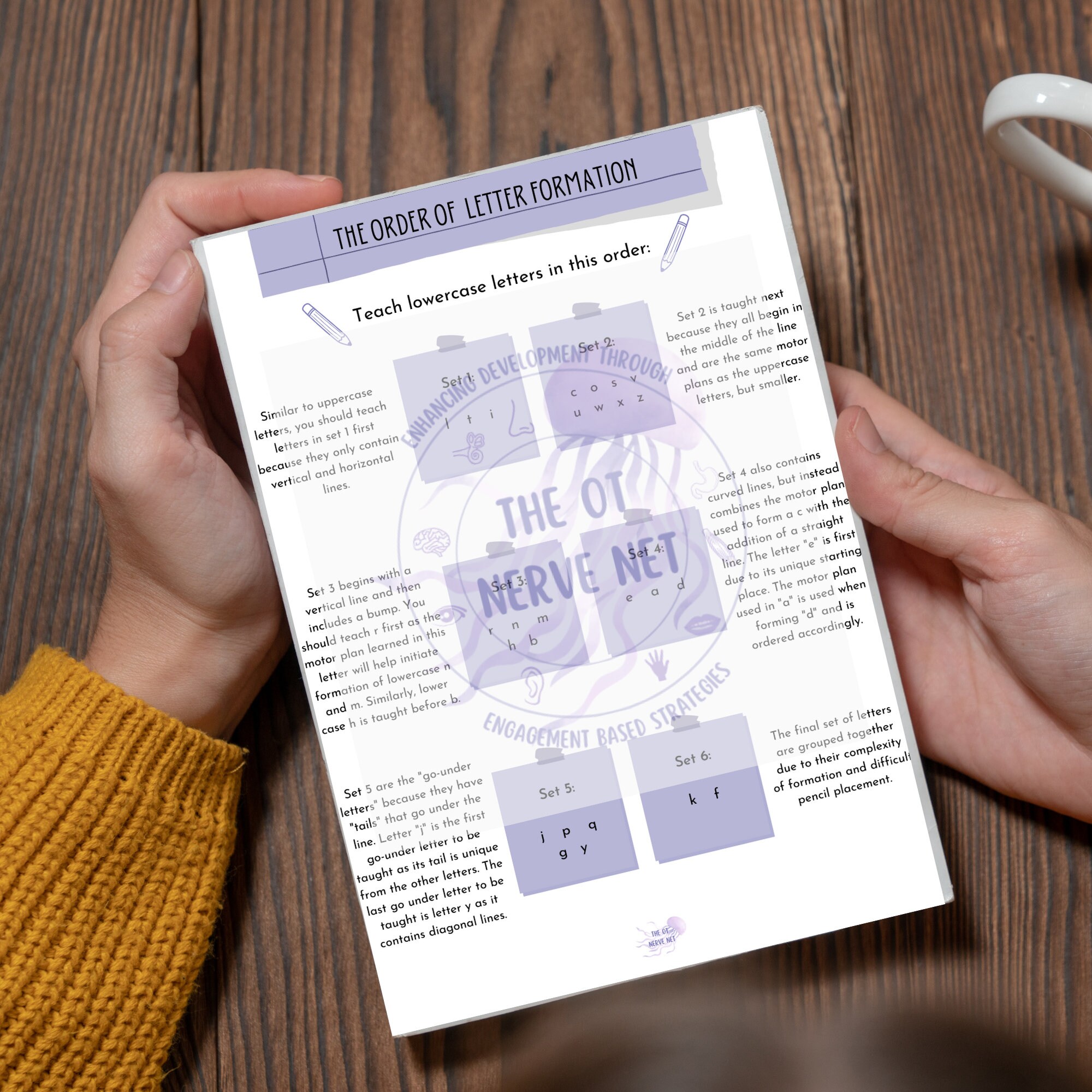 Letter Formation Parent Education Occupational Therapy Handwriting ...