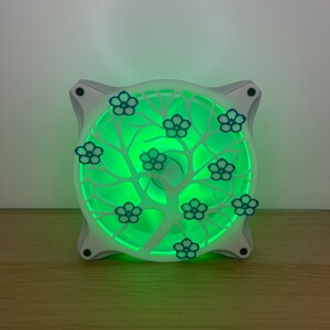 Sakura Tree - PC Fan Shroud/ Grill /cover - 120mm, 140 Mm - Etsy