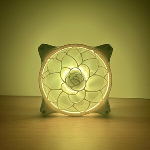 Succulent Plant - PC Fan Shroud/ Grill /cover - 120mm, 140 Mm - Etsy