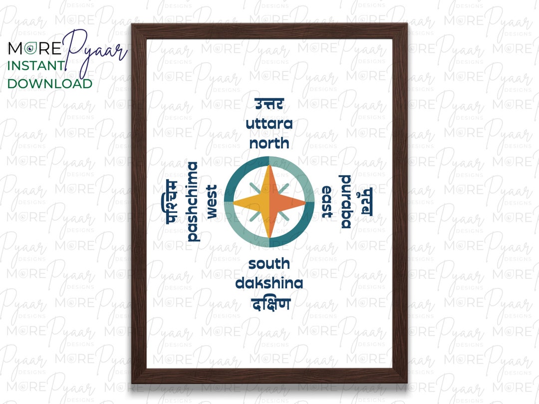 Directions in HINDI and English | Baby Nursery & Kids Room Decor ...