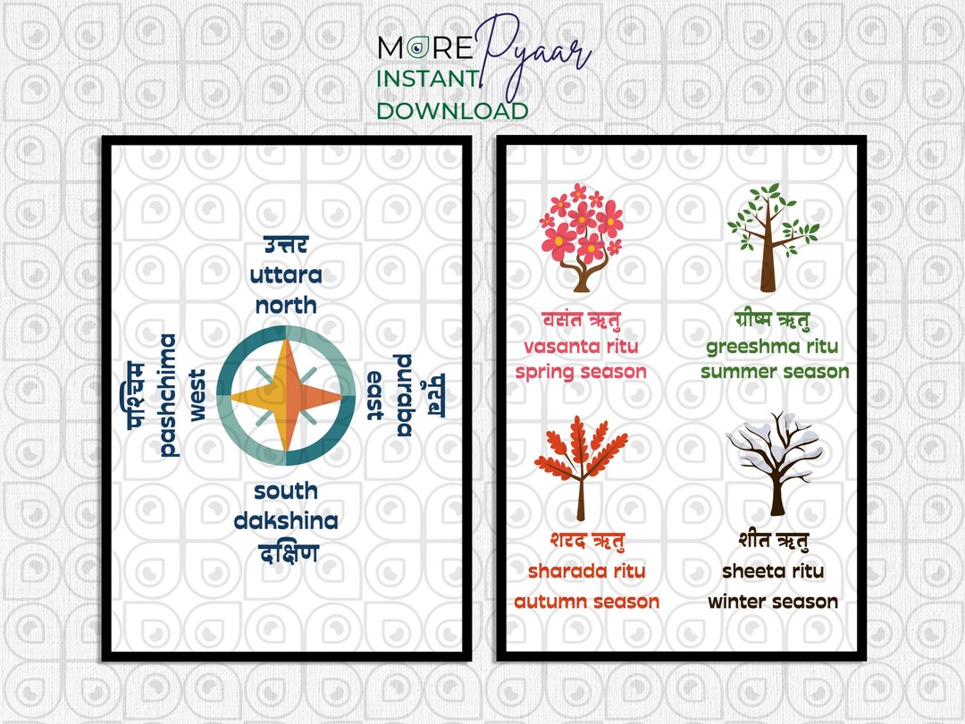 HINDI Directions and Seasons | Baby Nursery and Kids Room Decor ...