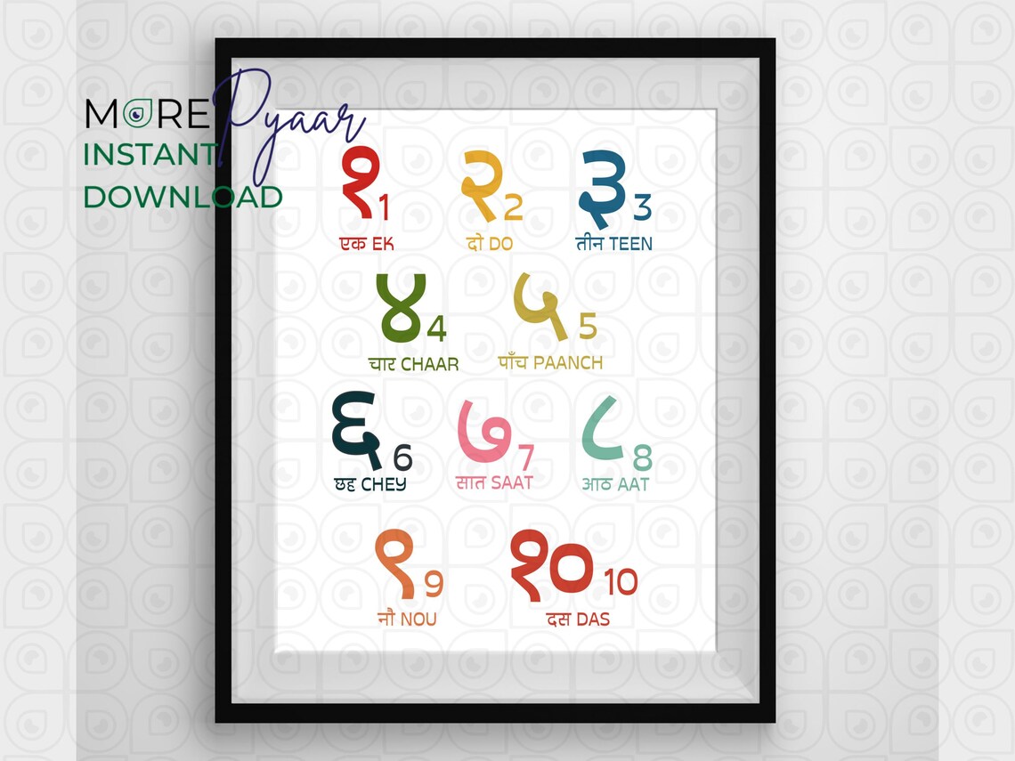 GUJARATI Numbers English Translation | Baby Nursery & Kids Room Decor ...