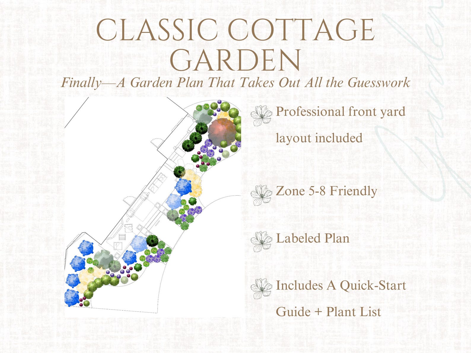 Front Yard Landscaping Plan With Hydrangeas Low Maintenance Flower Bed ...